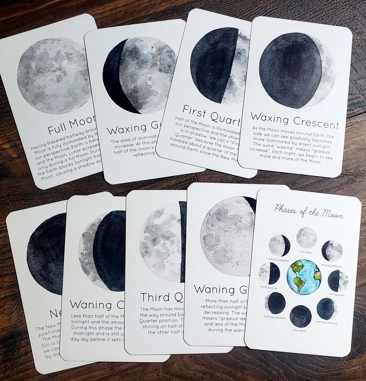 Solar System Flashcards | 15 Hand-Painted Astronomy & Space Cards ...
