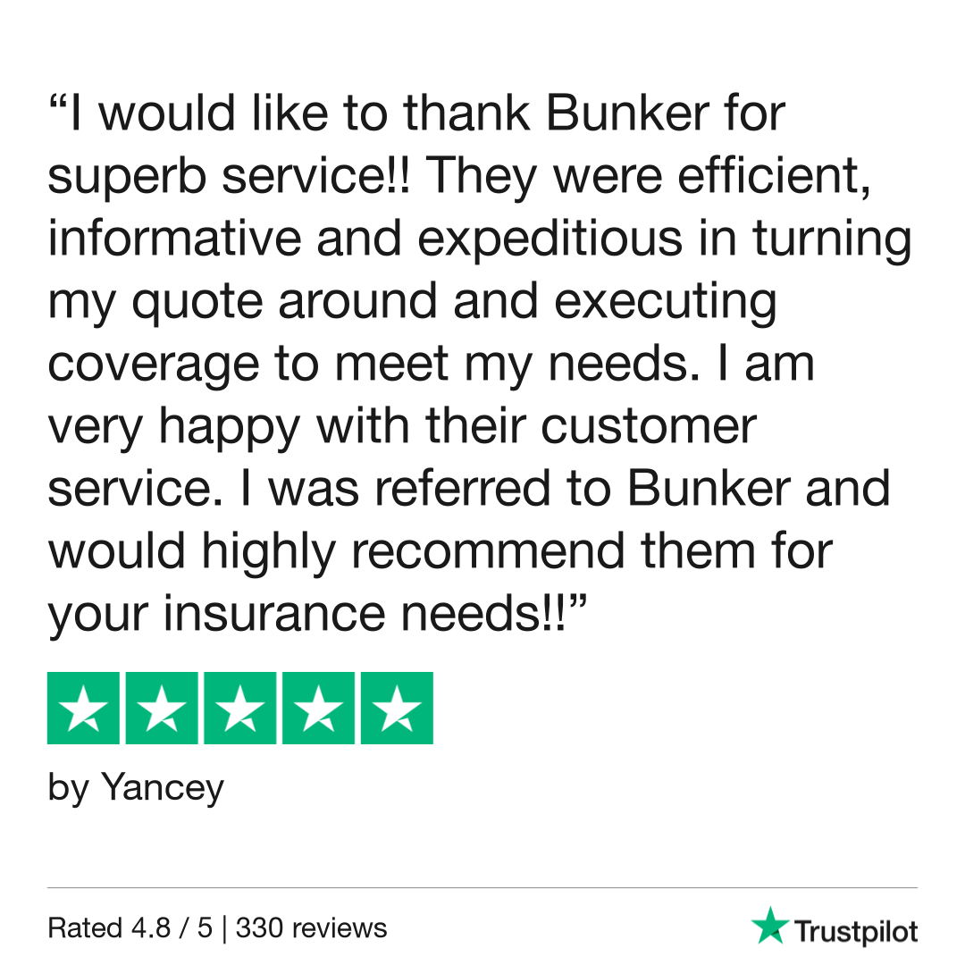 In-Home Daycare — Bunker Insurance