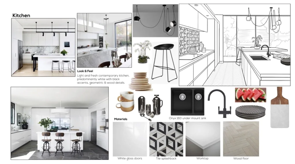 Interior Design Concept Board Kitchen