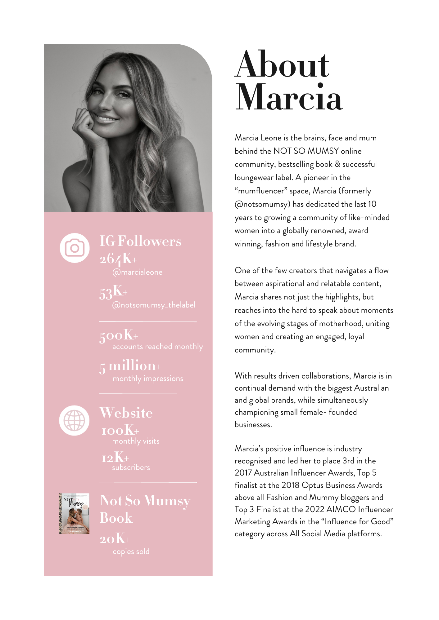 Media Kit | Not So Mumsy