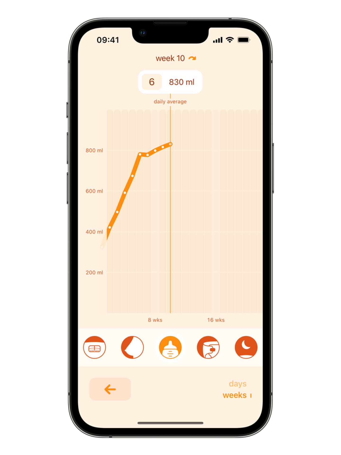 Le Baby: the fast, simple and private baby tracker