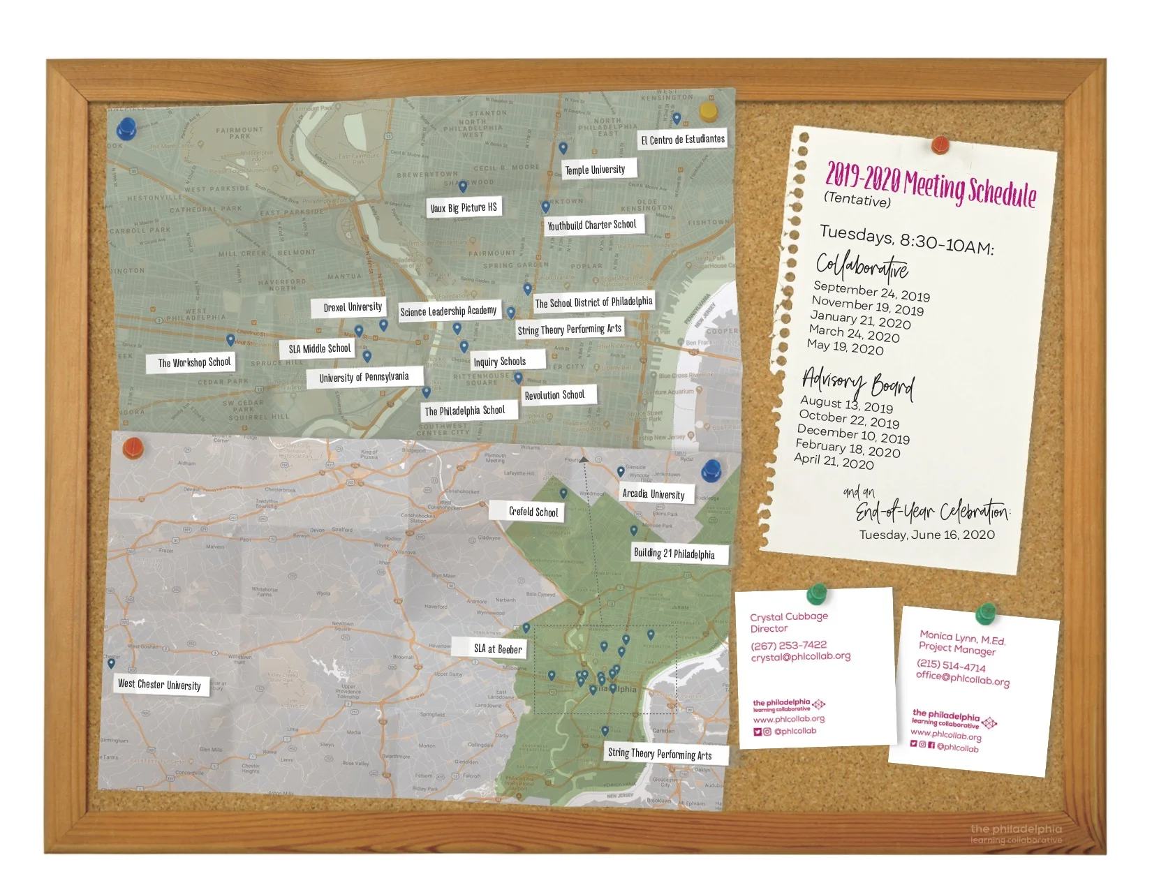 Reflections from a Year in Collaboration — the philadelphia learning ...