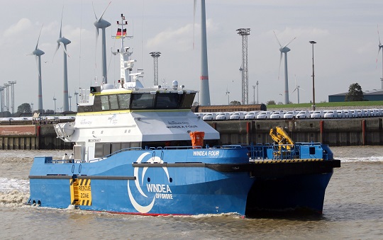 Support — MidOcean Wind