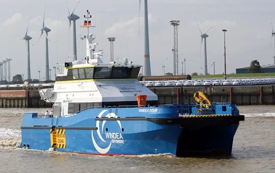 Support — MidOcean Wind