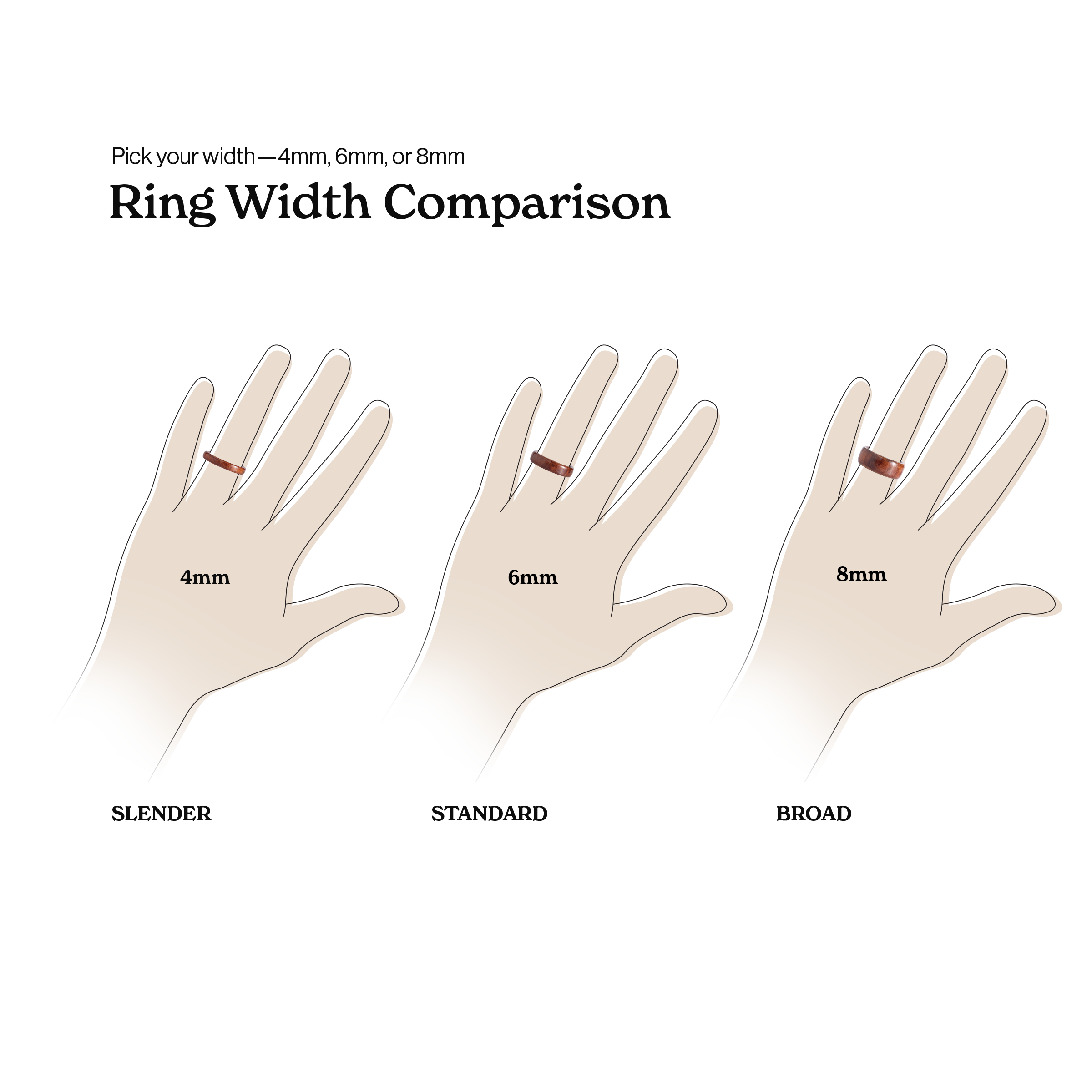 Wenge Band — Ridge Line Rings