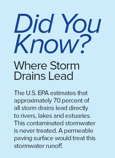 Design Assistance — PaveDrain