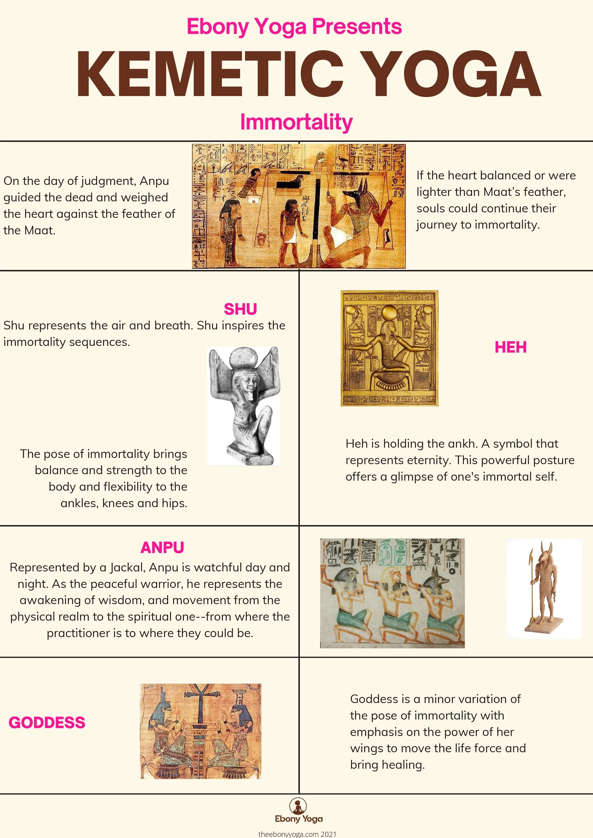 Kemetic Yoga Handouts (10/21)23) — The Tree Yoga Cooperative