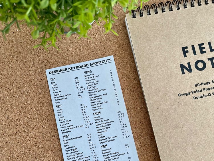Affinity Designer Keyboard Shortcuts Cheat Sheet — Michael Peretti Studios