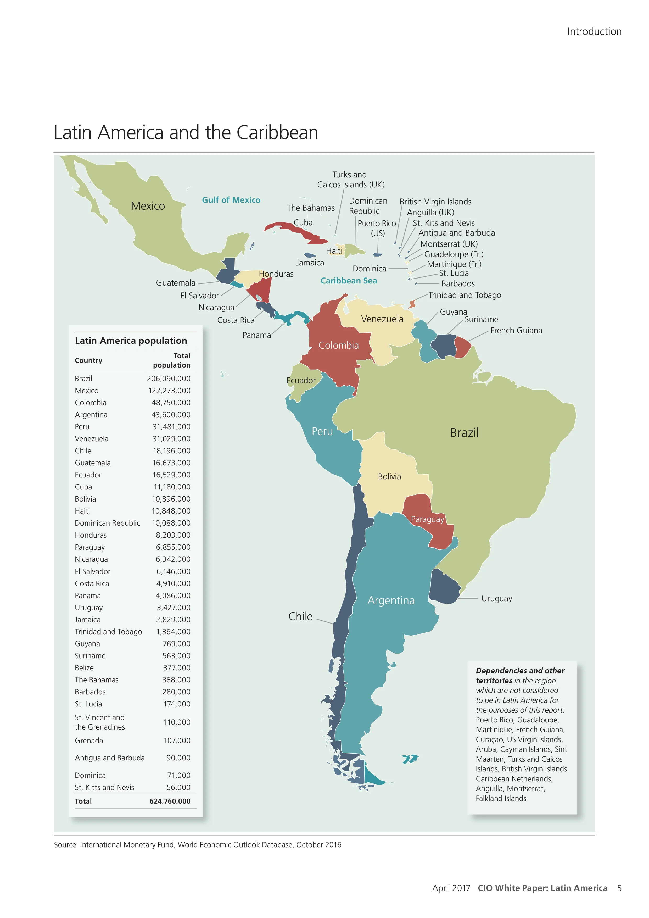 George Stilabower Design