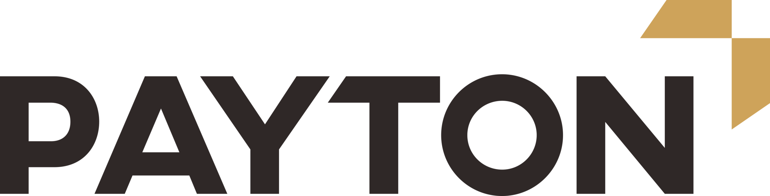 Australian Property Developers Association - The Voice of the Property ...