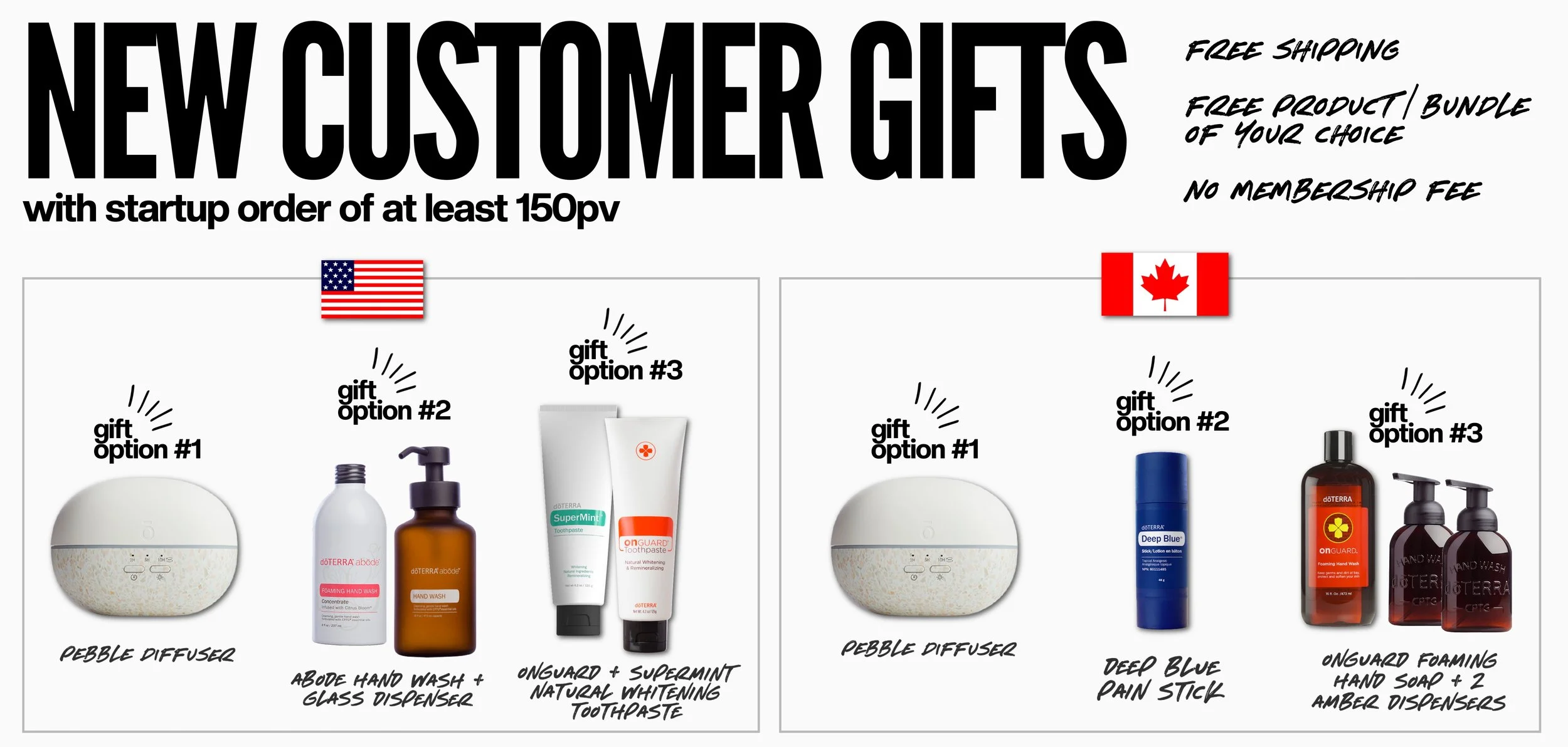 doTERRA Recharge Electrolytes — HOL:FIT