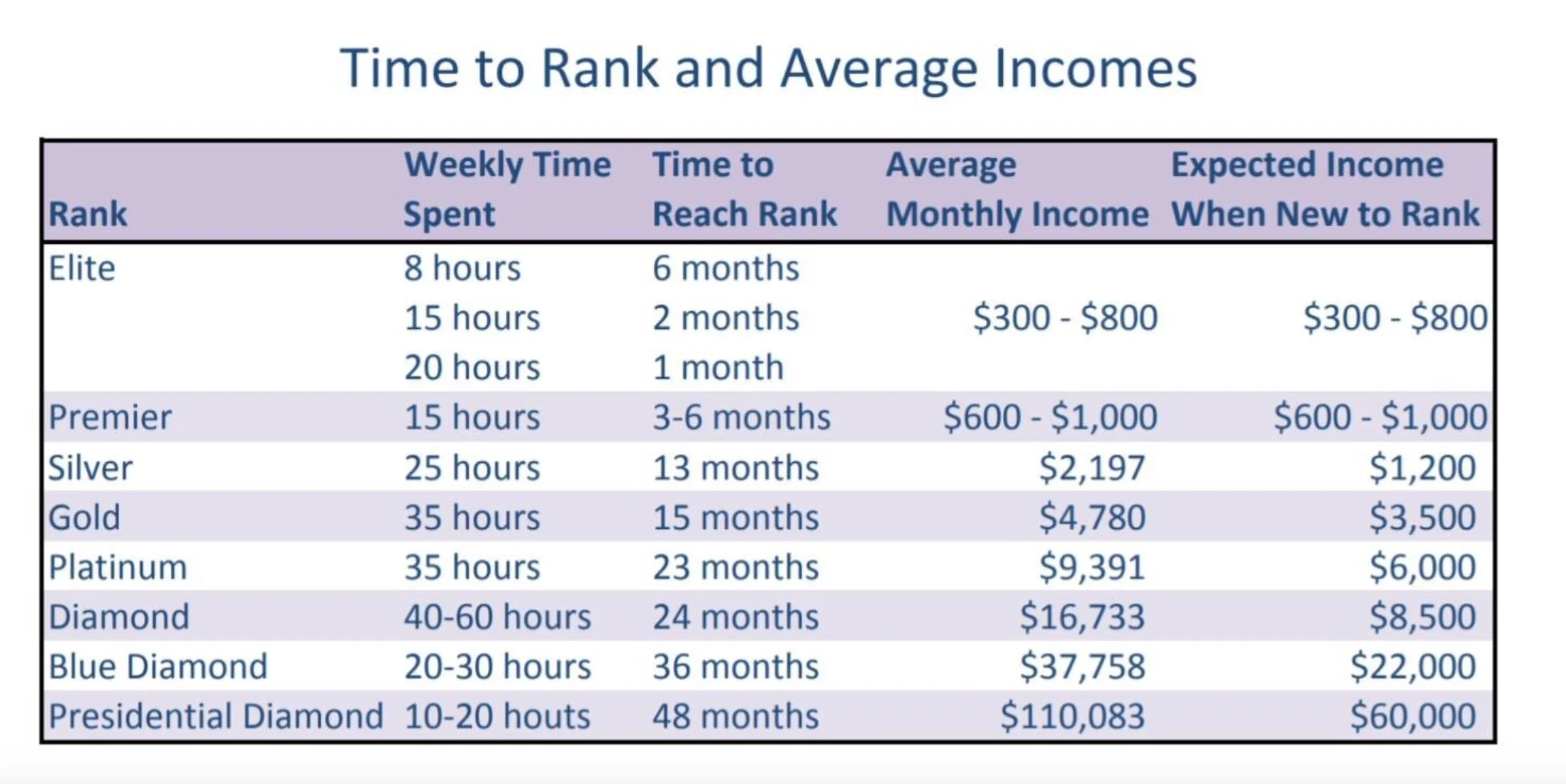 Comp Kit — HOL:FIT
