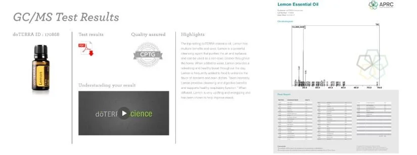 doTERRA Practitioner Kit — HOL:FIT