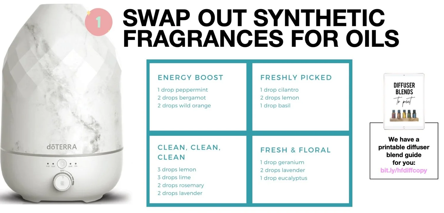 Green Cleaning Kit — HOL:FIT