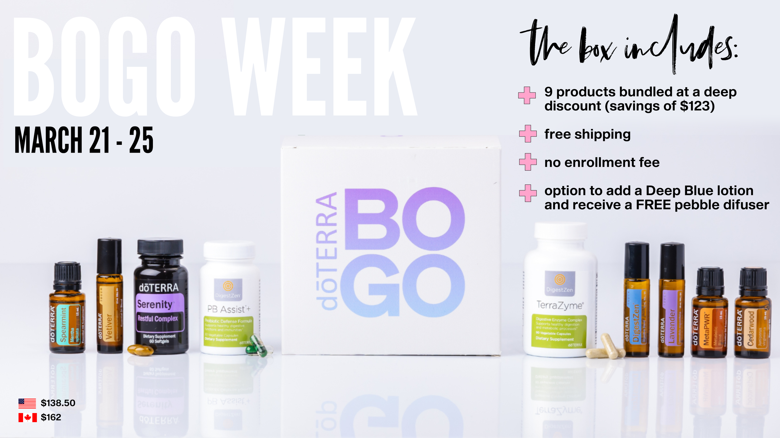 How to order the doTERRA BOGO — HOL:FIT