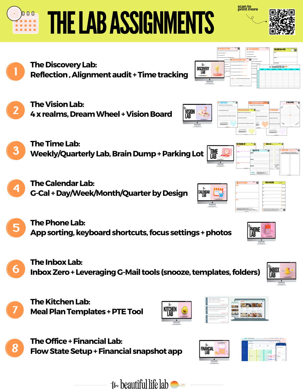 HOL:FIT Beautiful Life Lab — HOL:FIT