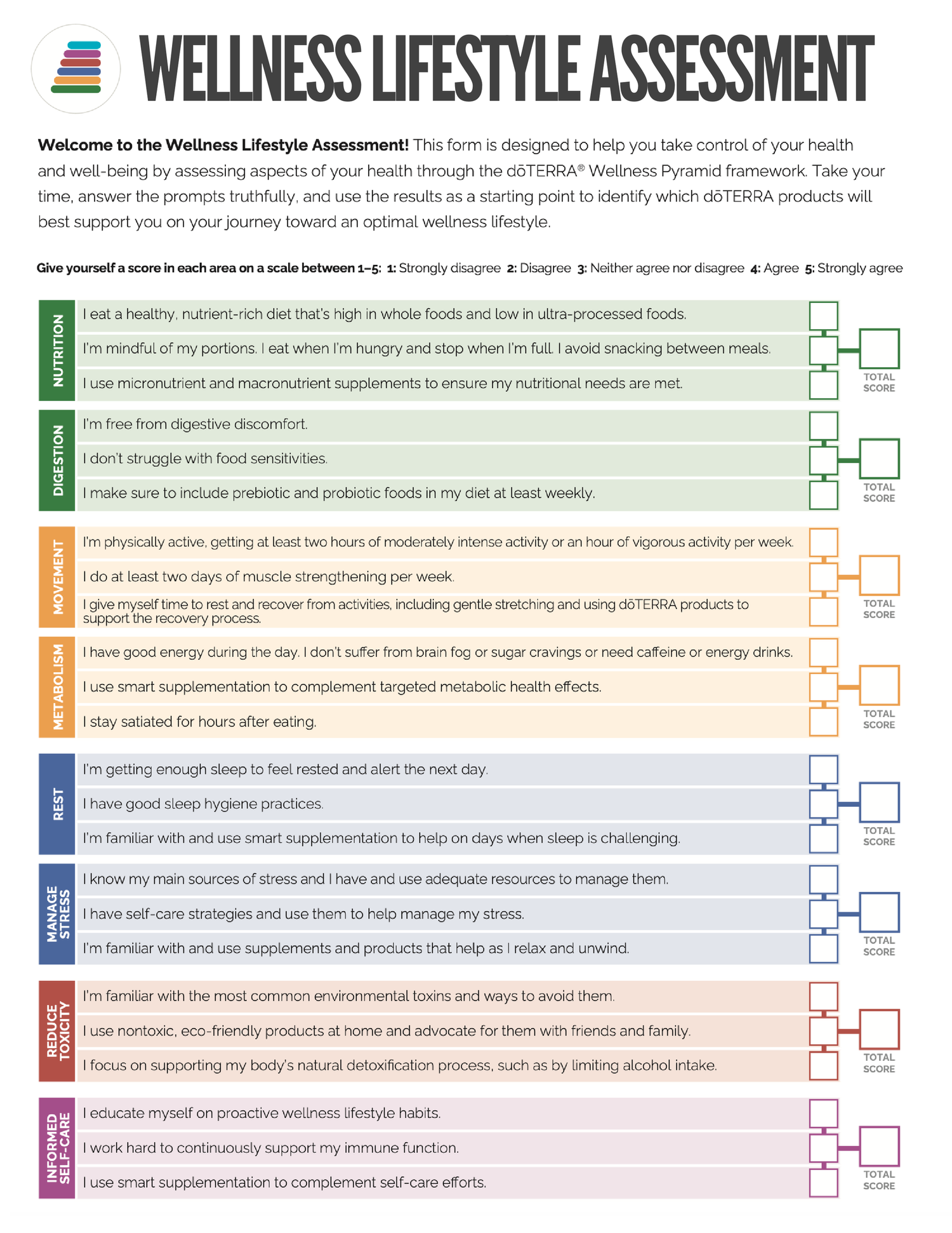 LRP Toolkit — HOL:FIT
