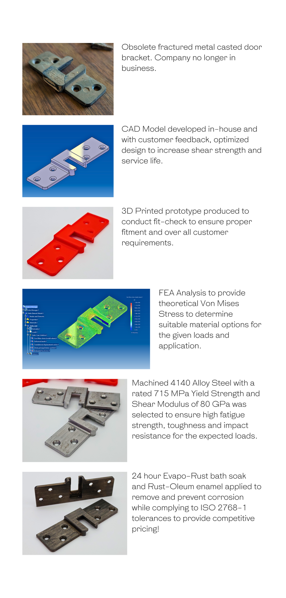 Materials & Colors — Zacarias Engineering