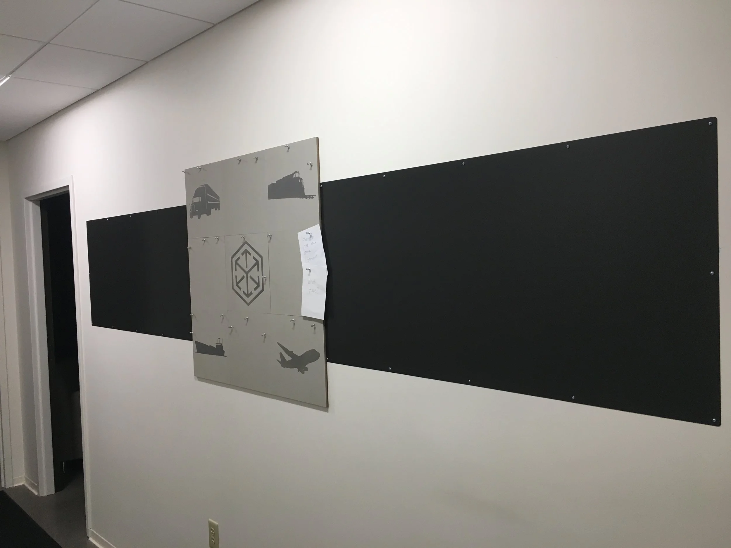 Integrated Design – Planning & Organizational Boards