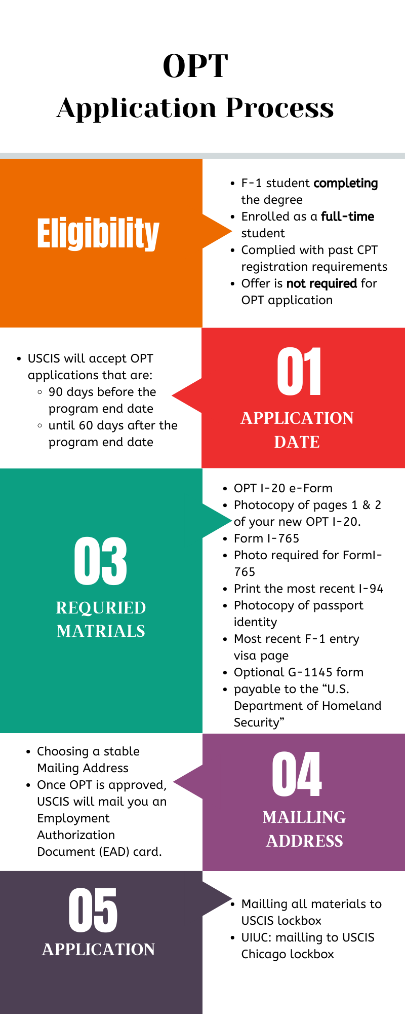 Resources — ASC Illinois