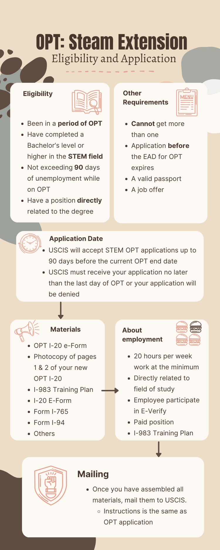 Resources — ASC Illinois