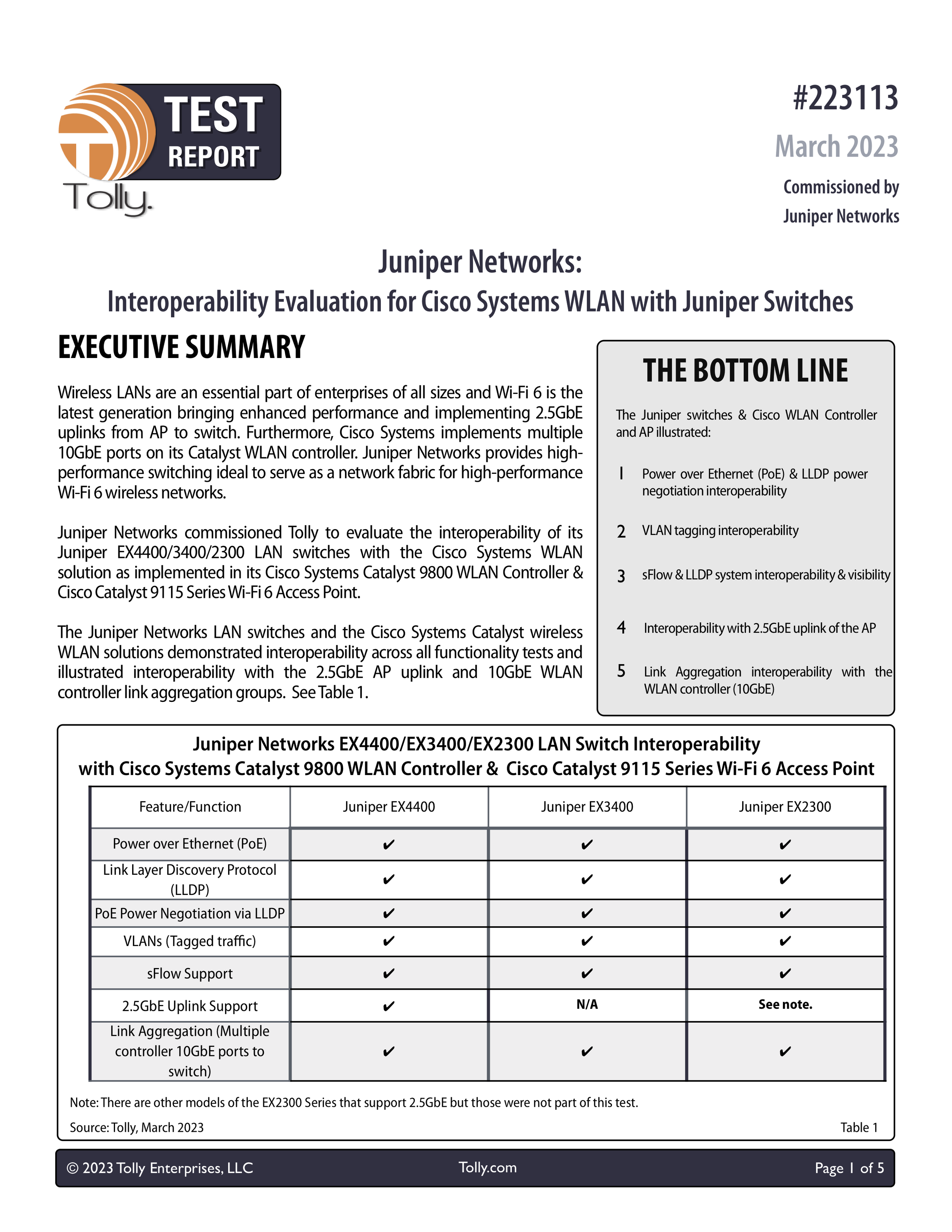 Tolly Group - 3rd-Party IT Validation & Testing