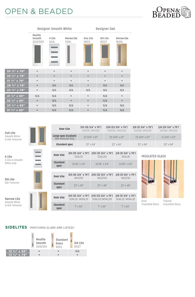 Flush Glazed — Richersons Doors