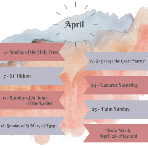 April Resource Guide — Ascetic life of motherhood