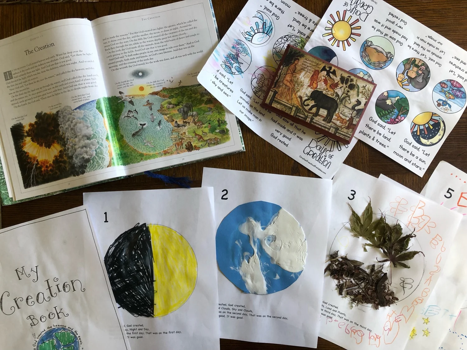 Creation : Bible Lesson for Kids — Ascetic life of motherhood