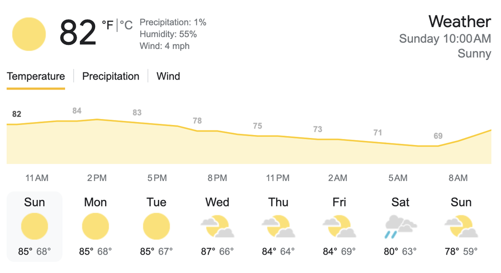 5 Reasons to Move to Naples Florida Now — Janet Berry Luxury Home Team