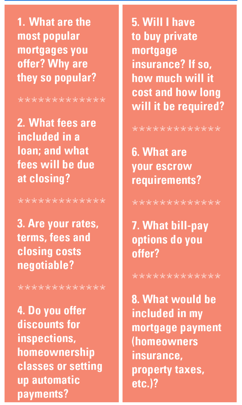 What To Ask When Choosing a Lender — Janet Berry Luxury Home Team