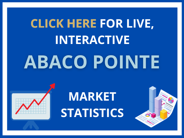 Abaco Pointe Naples Real Estate: 15 Homes for Sale — Janet Berry Luxury Home Team