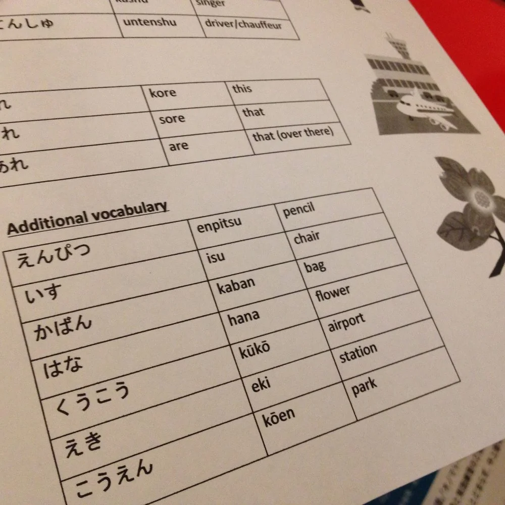 Is it Shinbun or Shimbun? — Step Up Japanese - Japanese Lessons Online ...