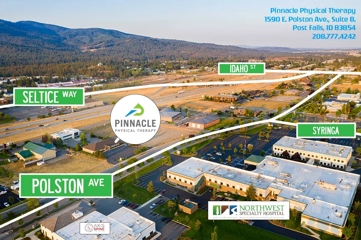 Postural Restoration Institute (PRI) — Pinnacle Physical Therapy