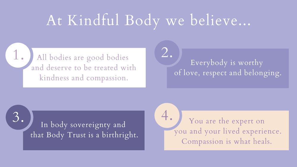 Eating Disorder Therapists | Kindful Body | Therapy in California