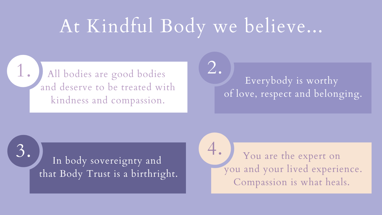 Eating Disorder Therapists | Kindful Body | Therapy in California