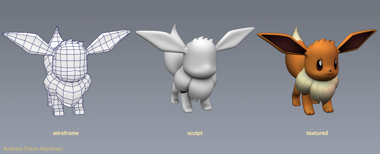 Andrew Filson Martinez