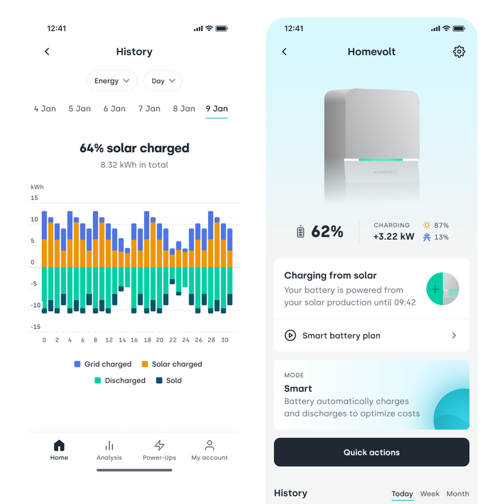 Homevolt — NO PICNIC Industrial design AB