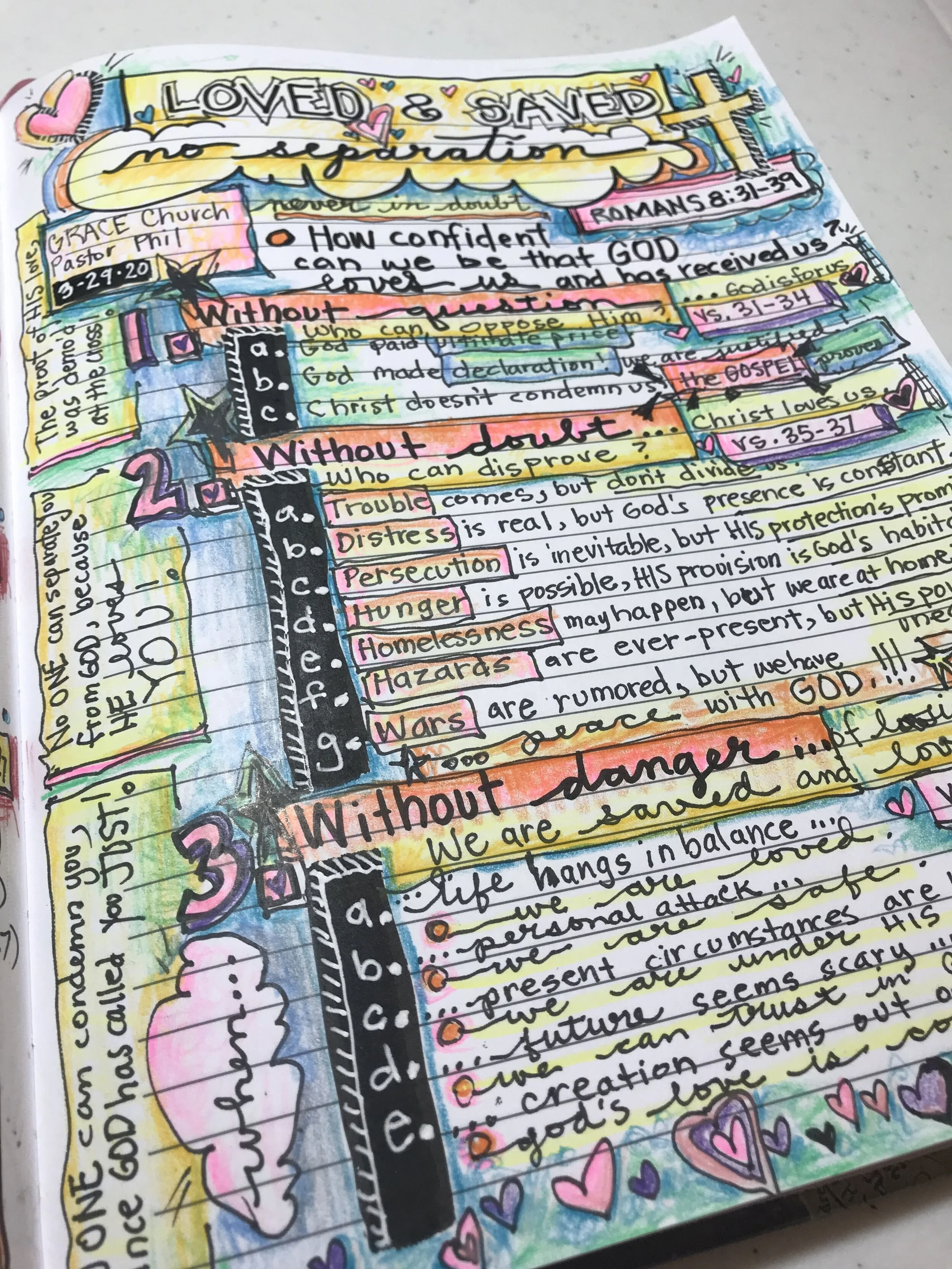 Photographic journey of sermon art journaling, Bible marking, and ...