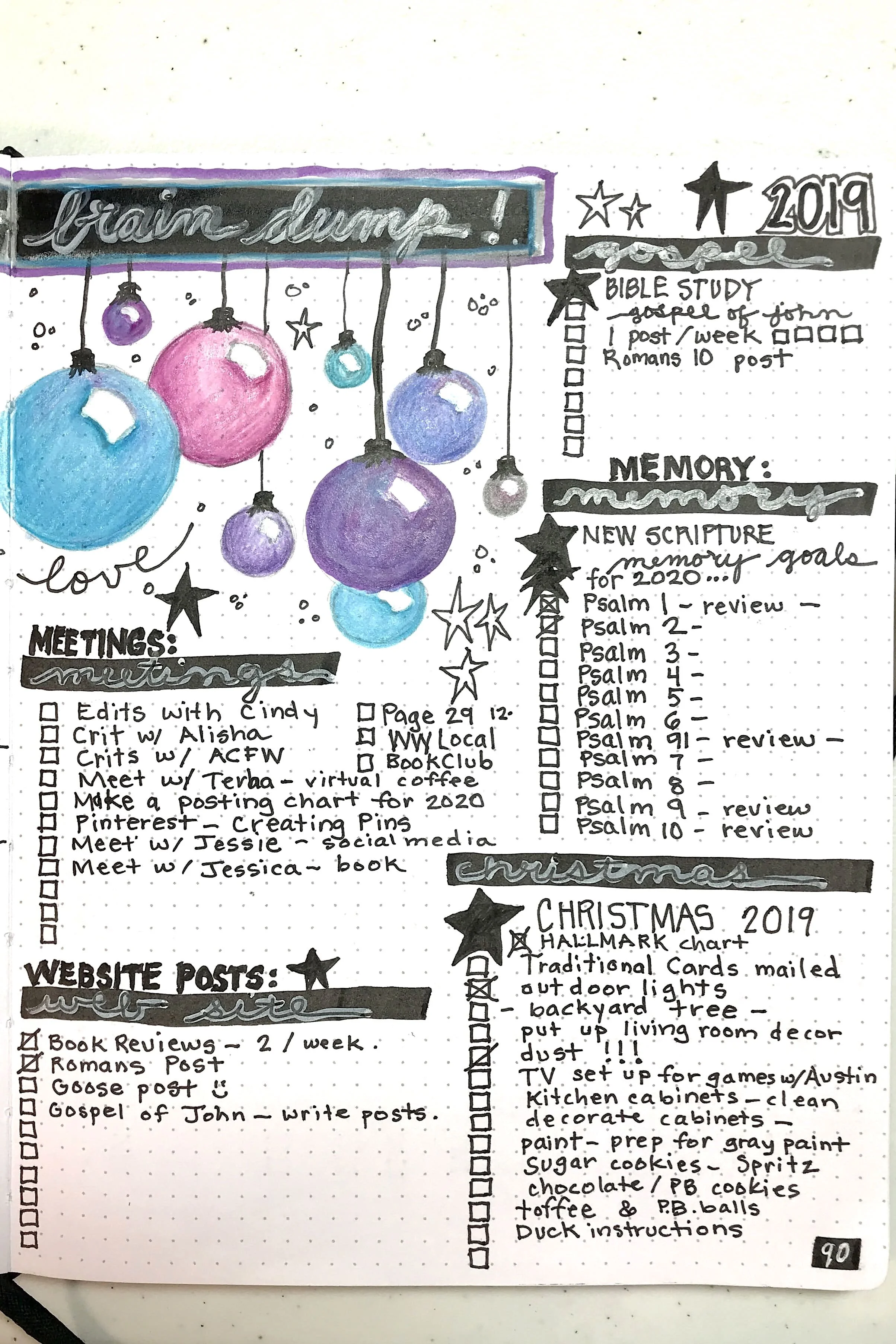 Bullet Journaling: Brainstorming Page Ideas and inspiration by ...