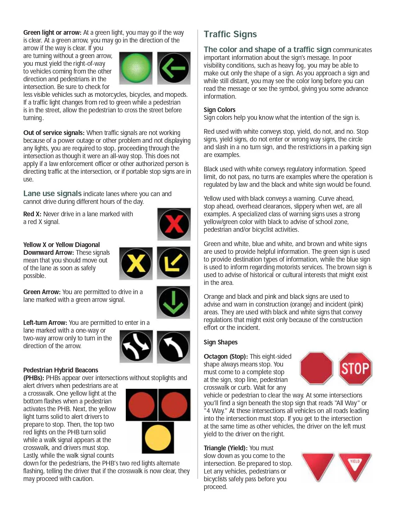 Road Signs & Signals — Liberia Traffic Management
