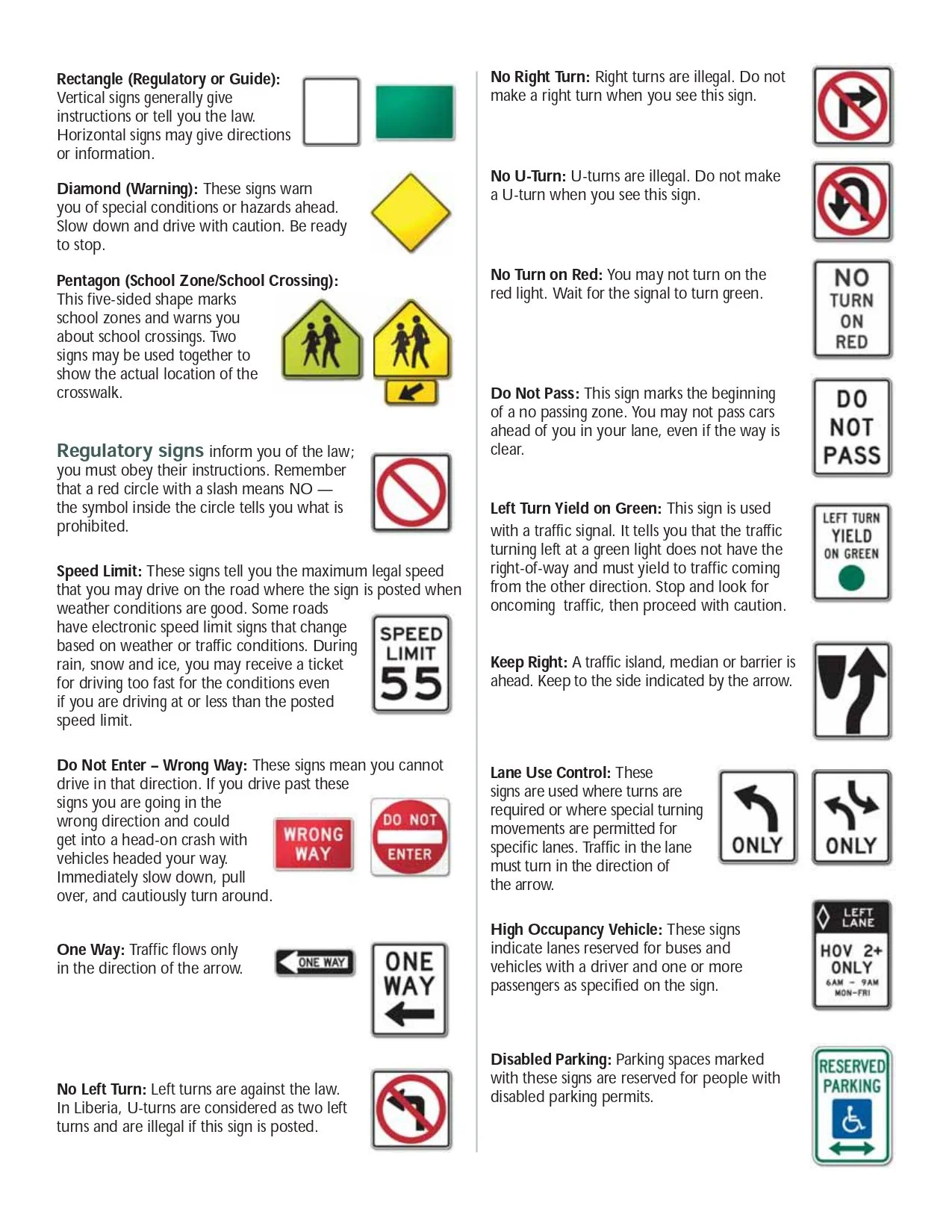 Road Signs & Signals — Liberia Traffic Management