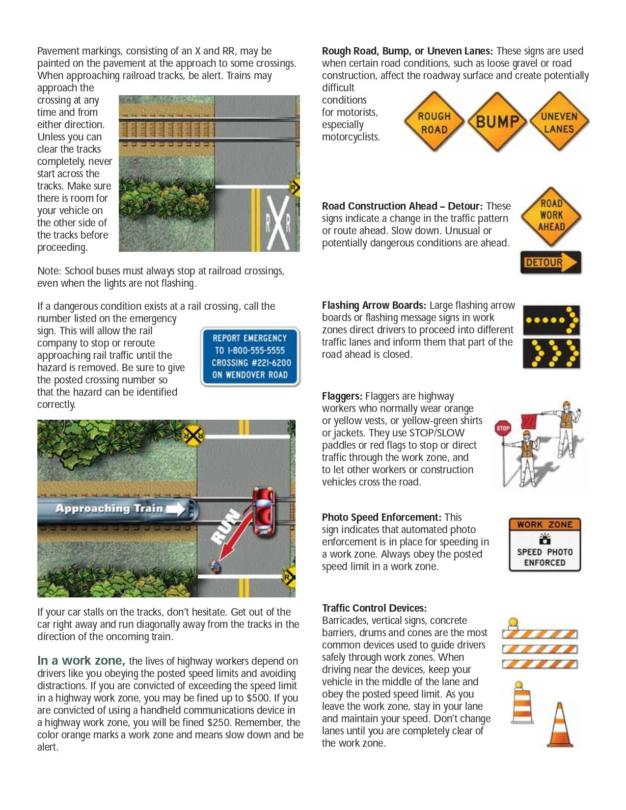 Road Signs & Signals — Liberia Traffic Management