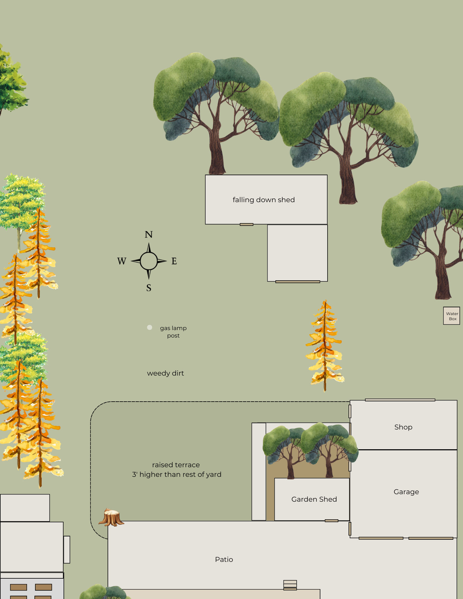 The Vision and Landscape Design for Rewilding our Land - GATHER & GROW
