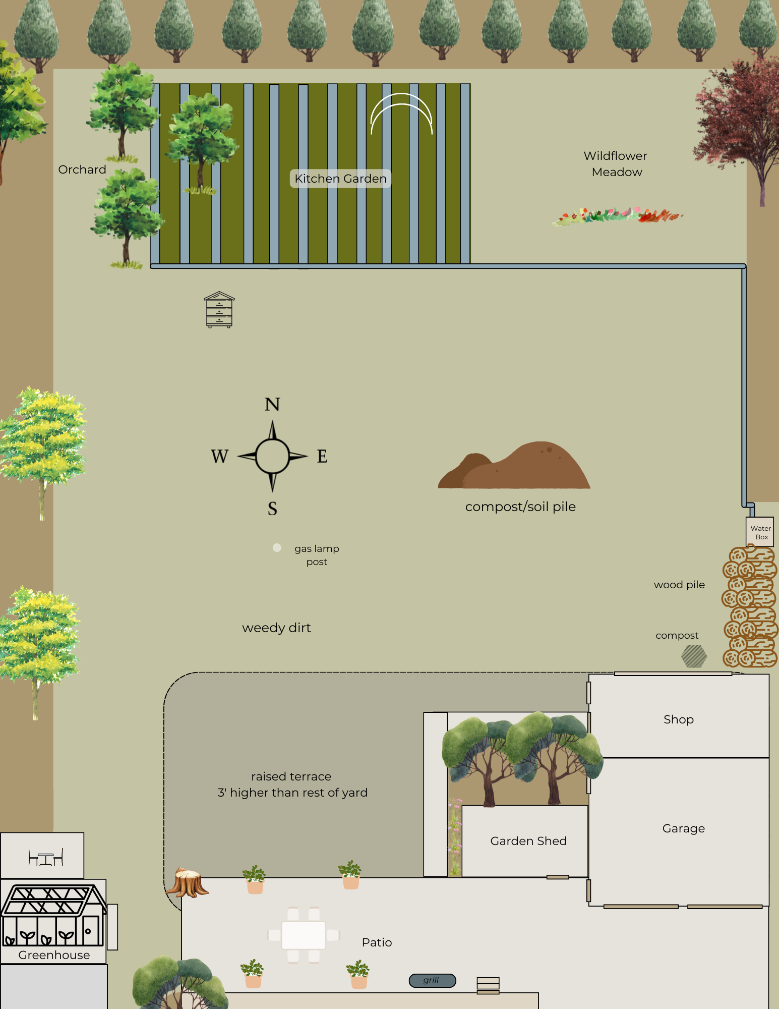 The Vision and Landscape Design for Rewilding our Land - GATHER & GROW