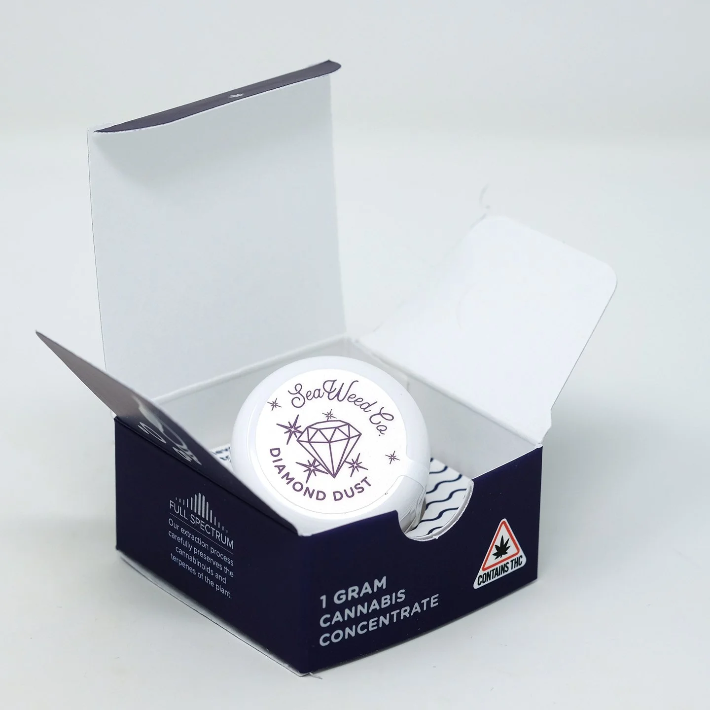 THCA Diamond Dust: A Sparkling Enhancement - SeaWeed Co.