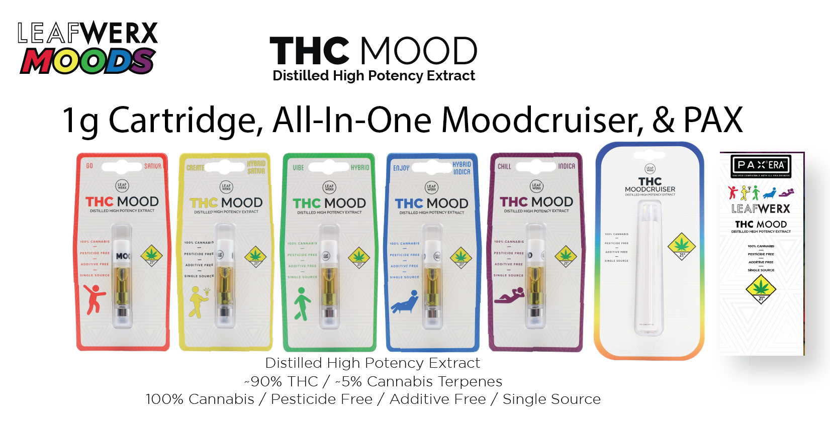 Products: Leafwerx Moods - THC Mood & Terps Mood 1g Cartridges & 1g PAX ...