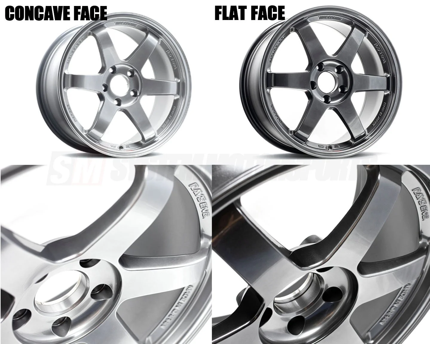Flat-Face Rays Volk TE37 vs Concave-Face Volk TE37 — System Motorsports ...