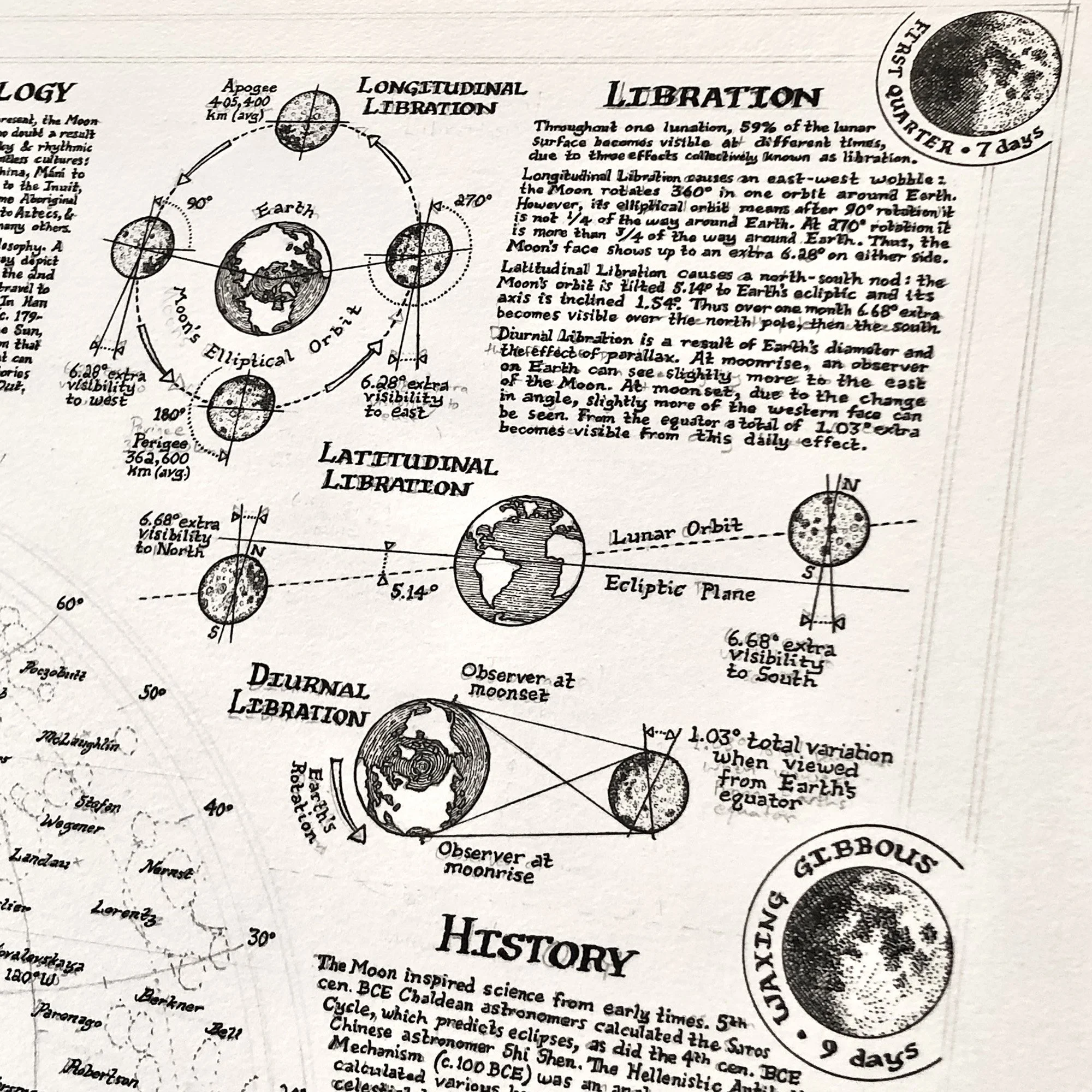 Manuscript Maps — The Moon Map