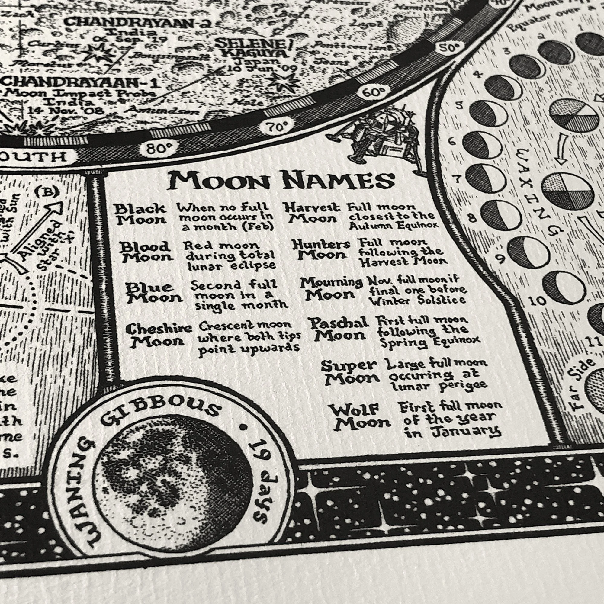 Manuscript Maps — The Moon Map